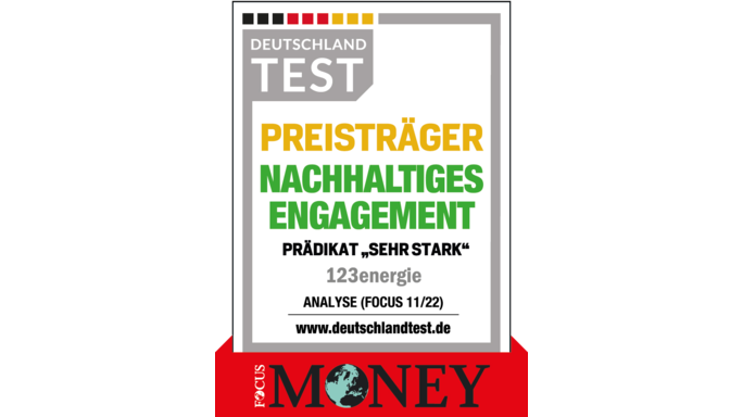 Kündigung |123energie - 123energie