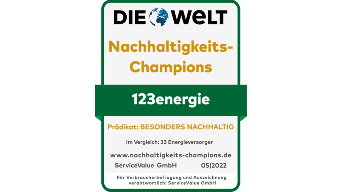 Kündigung |123energie - 123energie