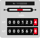Kündigung | 123energie