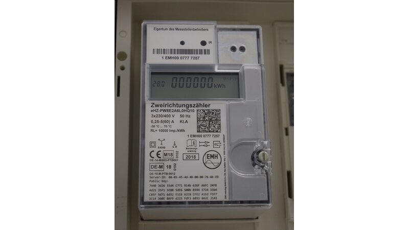 Stromzähler richtig ablesen: So geht's | 123energie - 123energie